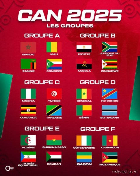 Où se passera la CAN 2026