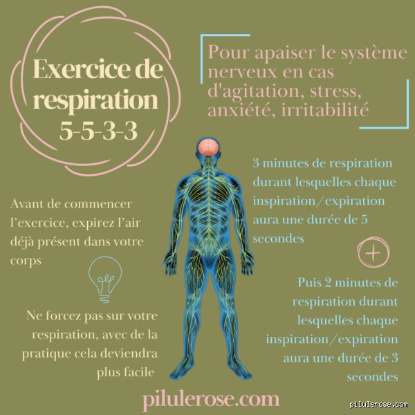 Quelle respiration pour l'anxiété
