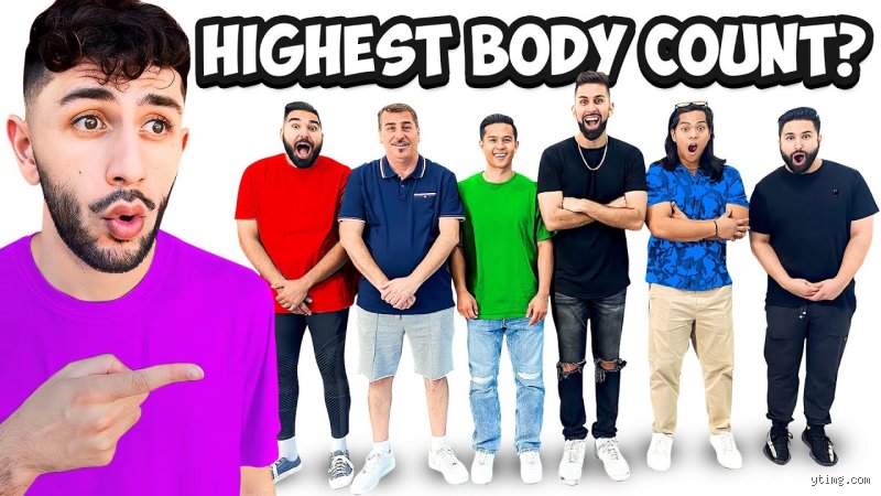 Was Ist Der Bodycount