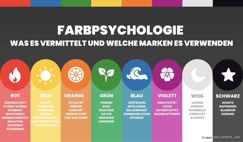 Welche Farbe Psychologie wirklich bewirkt – Mein ehrlicher Blick auf ...